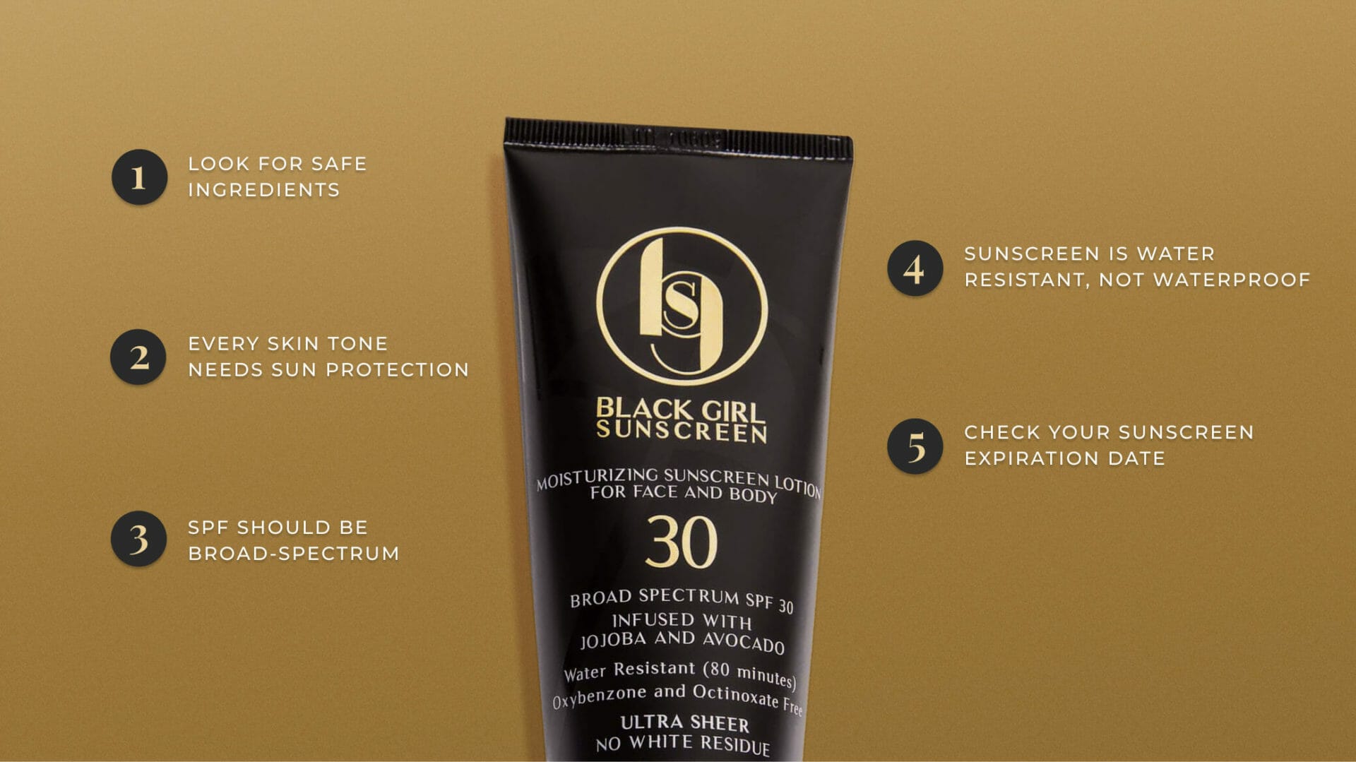 Myth Busting Facts About Sunscreen You Need To Know Black Girl Sunscreen